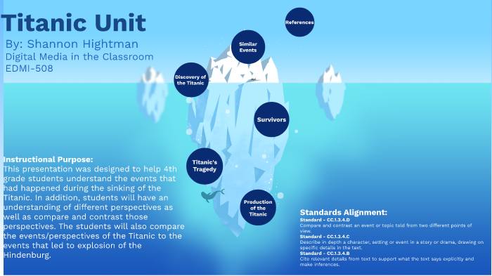 Titanic Unit by Shannon Hightman on Prezi