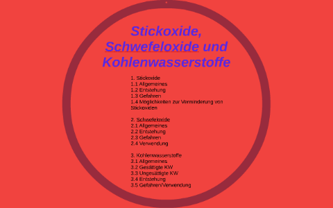 Stickoxide, Schwefeloxide und Kohlenwasserstoffe by Lucas Geitner on Prezi