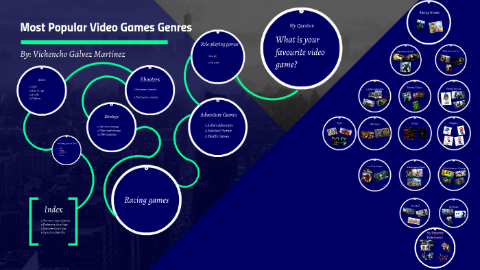 The Video Games Genres by on Prezi