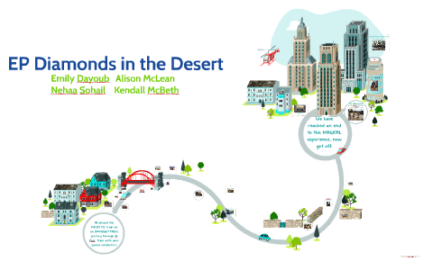 EP Diamonds in the Desert by Emily Dayoub on Prezi