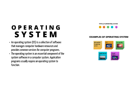 OPERATING SYSTEM by Christian Bonion on Prezi