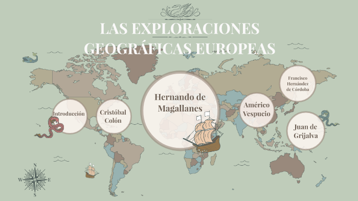 Exploradores europeos by Leticia Castillo on Prezi