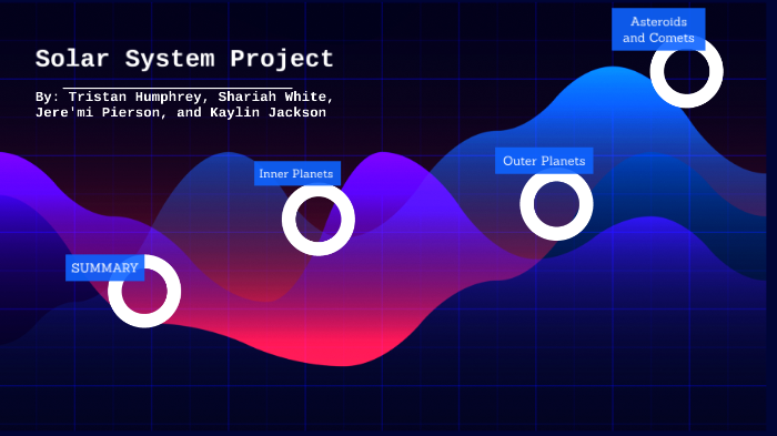 The Solar System Project by Liane Knotts on Prezi
