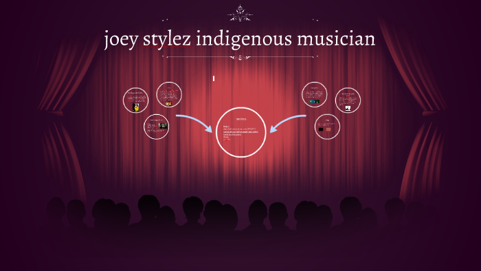 joey stylez indigenous rapper by juan garcia on Prezi