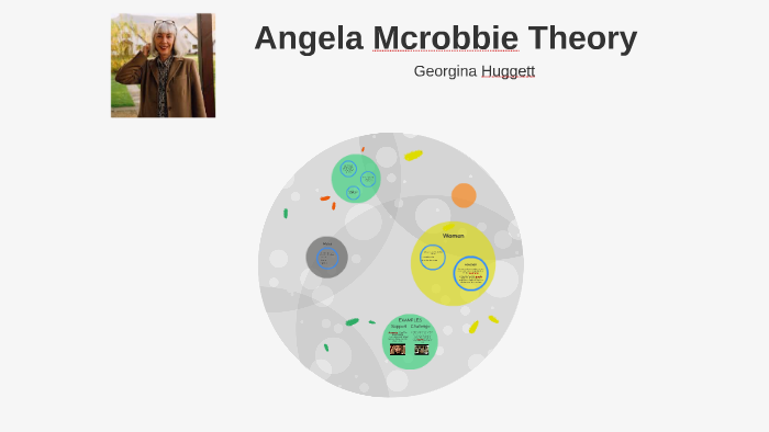 Angela Mcrobbie Theory by Georgina Huggett on Prezi