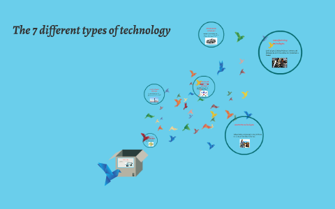 The 7 different types of technology by shauna clarke on Prezi