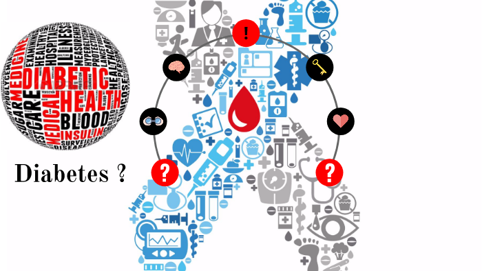 Diabetes Project by byron smith on Prezi