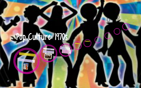 Pop Culture: 1970s by K'naf Apush on Prezi