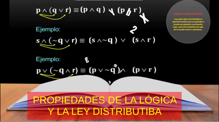 Propiedades de la lógica y Ley Distributiva by Edward Ortiz Trujillo on ...