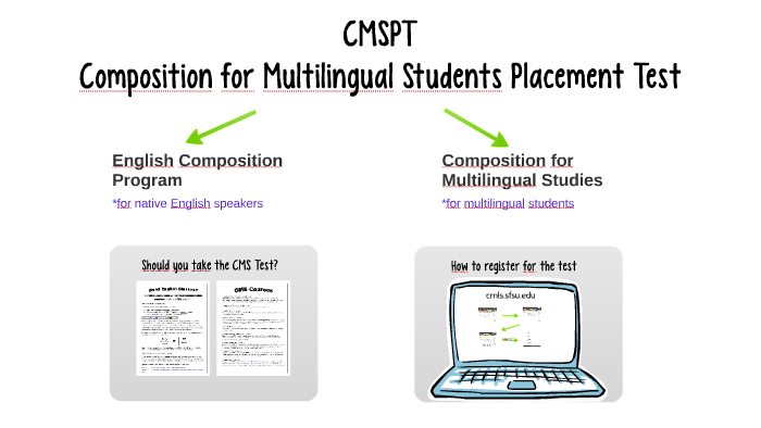 CMSPT: Composition for Multilingual Students Placement Test by Kirsten ...