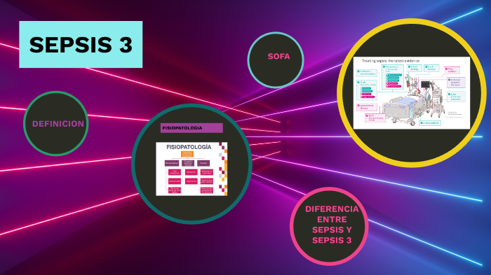 DEFINICION DE SEPSIS 3 by valeria veliz on Prezi