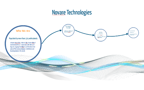 Novare Technologies by Kate Abaquin on Prezi