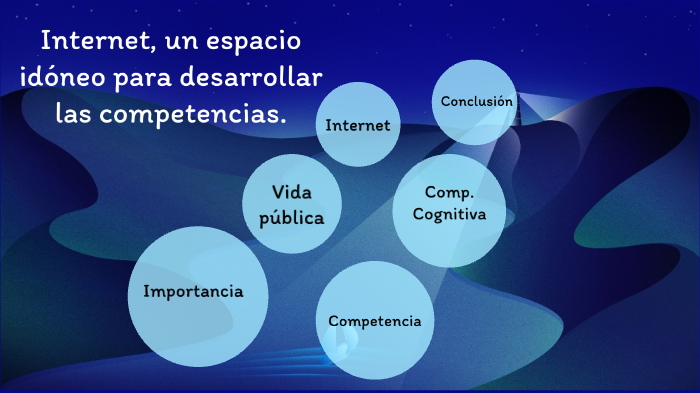 Internet, un espacio idóneo para desarrollar las competencias básicas ... Internet, un espacio idóneo para desarrollar las competencias básicas ...