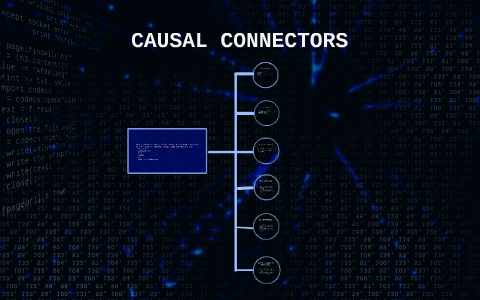 Causal Connectors by lina marcela potes on Prezi