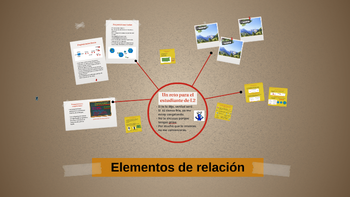Elementos de relación by Monica Lopez on Prezi