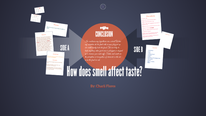 How does smell affect taste? by Charli Flores on Prezi