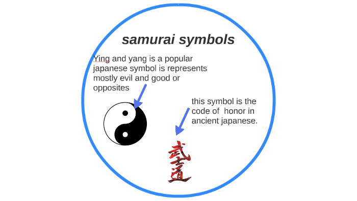 samurai symbols by jack kennedy on Prezi