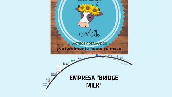 BRIDGE MILK by Nefi castro on Prezi