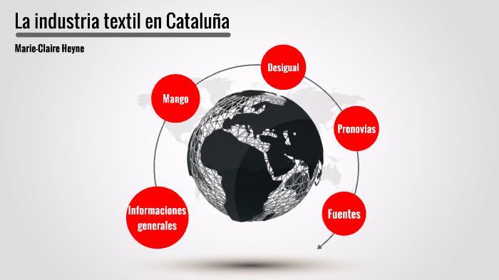 La industria textil en Cataluña by Marie-Claire Heyne on Prezi