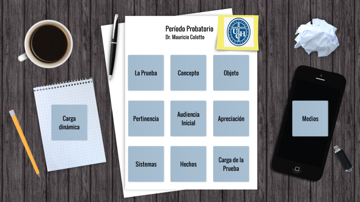 Período Probatorio by Mauricio Colotto on Prezi