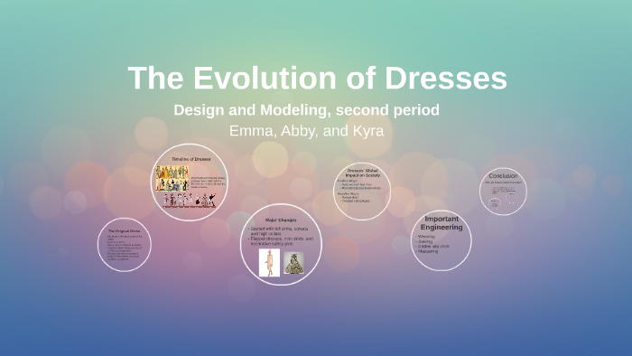 The Evolution of Dresses by kyra trudel on Prezi
