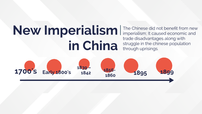 New Imperialism in China Timeline by Kyla Larue on Prezi
