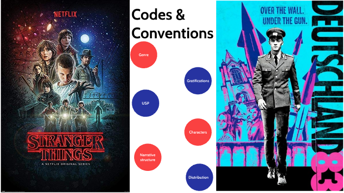 Codes and Conventions by Rachel Everitt on Prezi