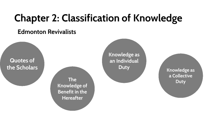 Chapter 2: Classification of Knowledge by Fadia Ghazal on Prezi