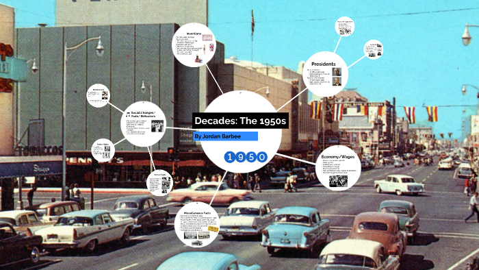 Decades: The 1950s by Jordan Barbee on Prezi