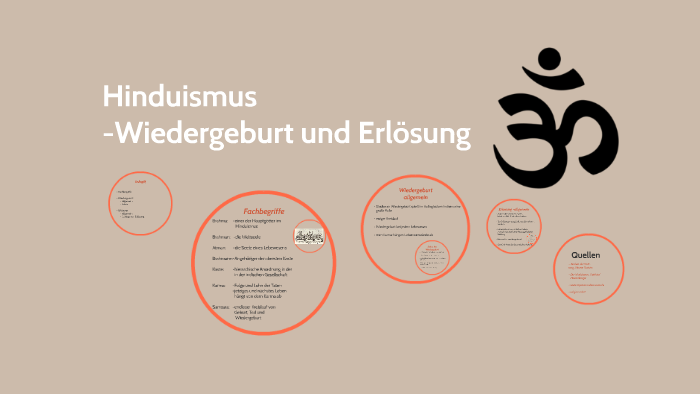 Hinduismus by lauryn schwarz on Prezi