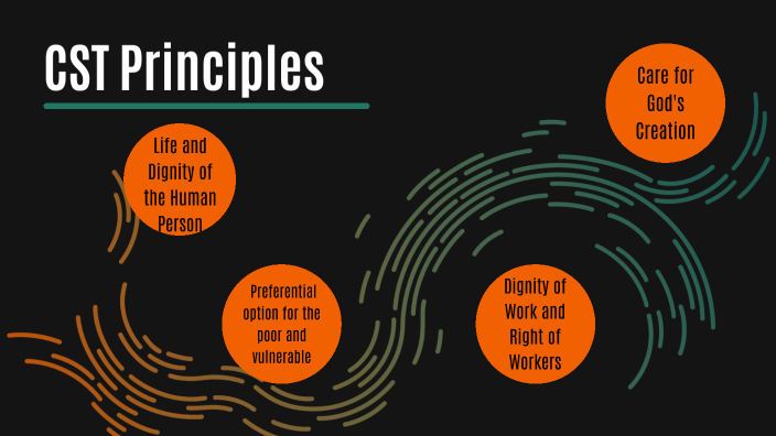 CST Principles Alicia Carrillo, Fatima Benitez, and Emelie Gloria by ...