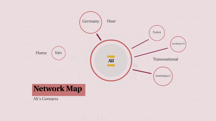 Network Maps by on Prezi