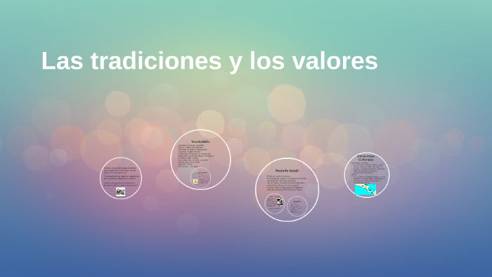 Las tradiciones y los valores by on Prezi