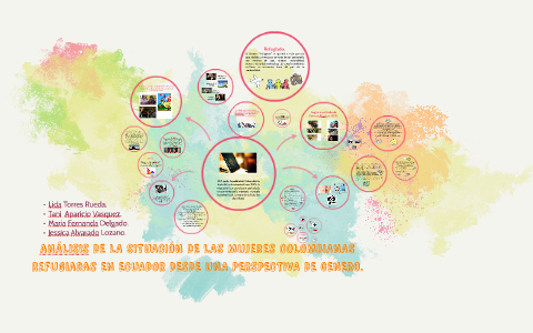 Mujeres Refugiadas by MaFe Delgado on Prezi
