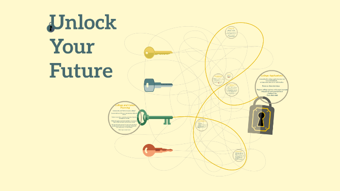 Unlock Your Future by Karen Holton on Prezi