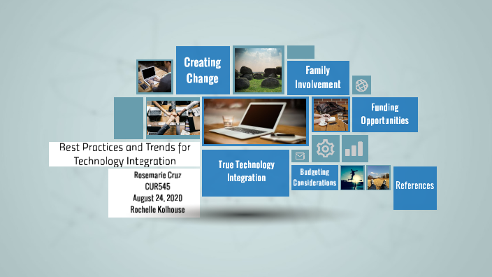 Best Practices and Trends for Technology Integration by Rosemarie Cruz ...