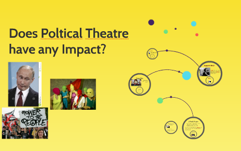 The Impact of Political Theatre by Alex Hughes on Prezi