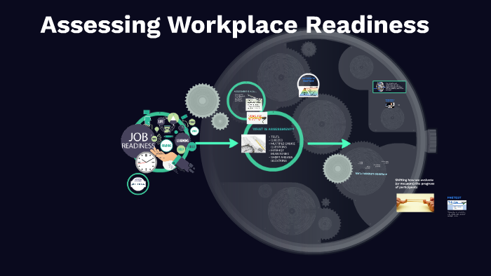Assessing Workplace Readiness by Anthony Stewart on Prezi