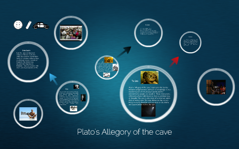Plato's Allegory of the cave by Tyeshawn White on Prezi