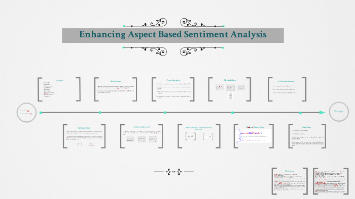 Enhancing Aspect Based Sentiment Analysis by saja Al-Dabet on Prezi Enhancing Aspect Based Sentiment Analysis by saja Al-Dabet on Prezi