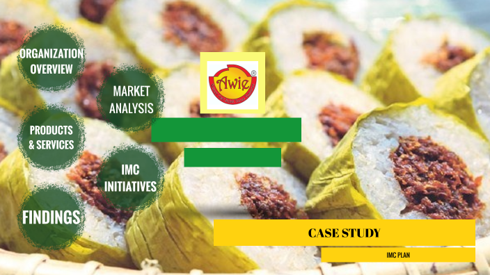 AWIE ENTERPRISE(MKT547) by SITI KHAIRUN FARAHIN AZMI on Prezi