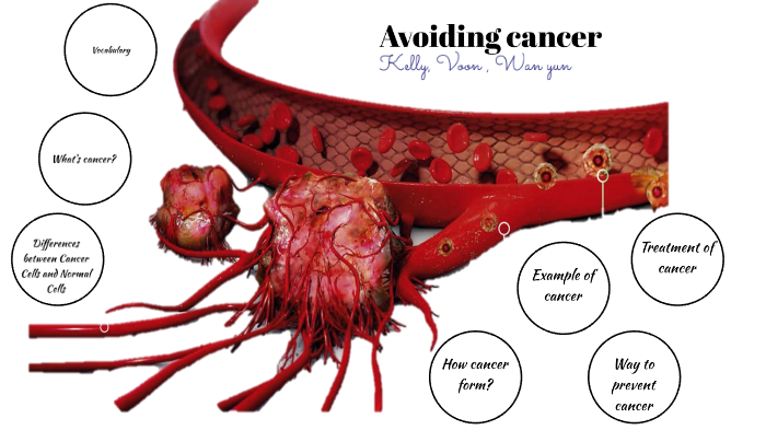 cancer 1 by Kelly Teoh on Prezi