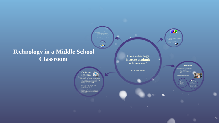 Technology in a Middle School Classroom by Robyn Helms on Prezi