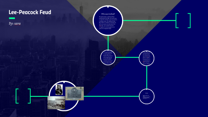 Lee-Peacock Feud by Sara Reyes on Prezi