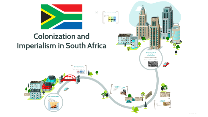 Nationalism and Imperialism in The Netherlands by on Prezi