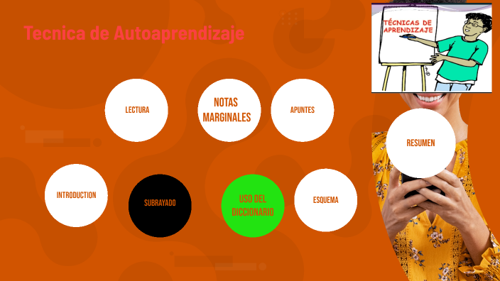 Tecnicas de autoaprendizaje by Ivan Gomez flores on Prezi