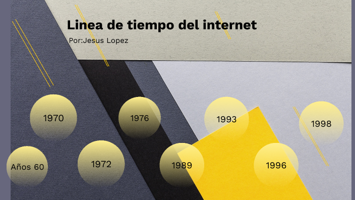 Linea de Tiempo Historia del internet by Jesus A Lopez on Prezi