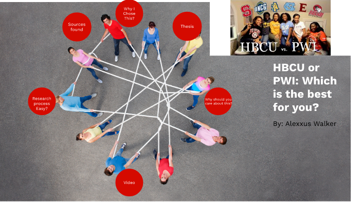 HBCU or PWI by Alexxus Walker on Prezi