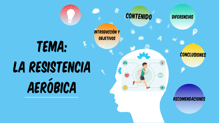 Actividad #1 Educación Física by andre midence on Prezi