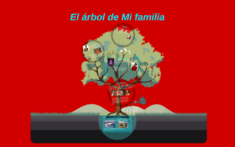El árbol de Mi familia by Kacie Cusick